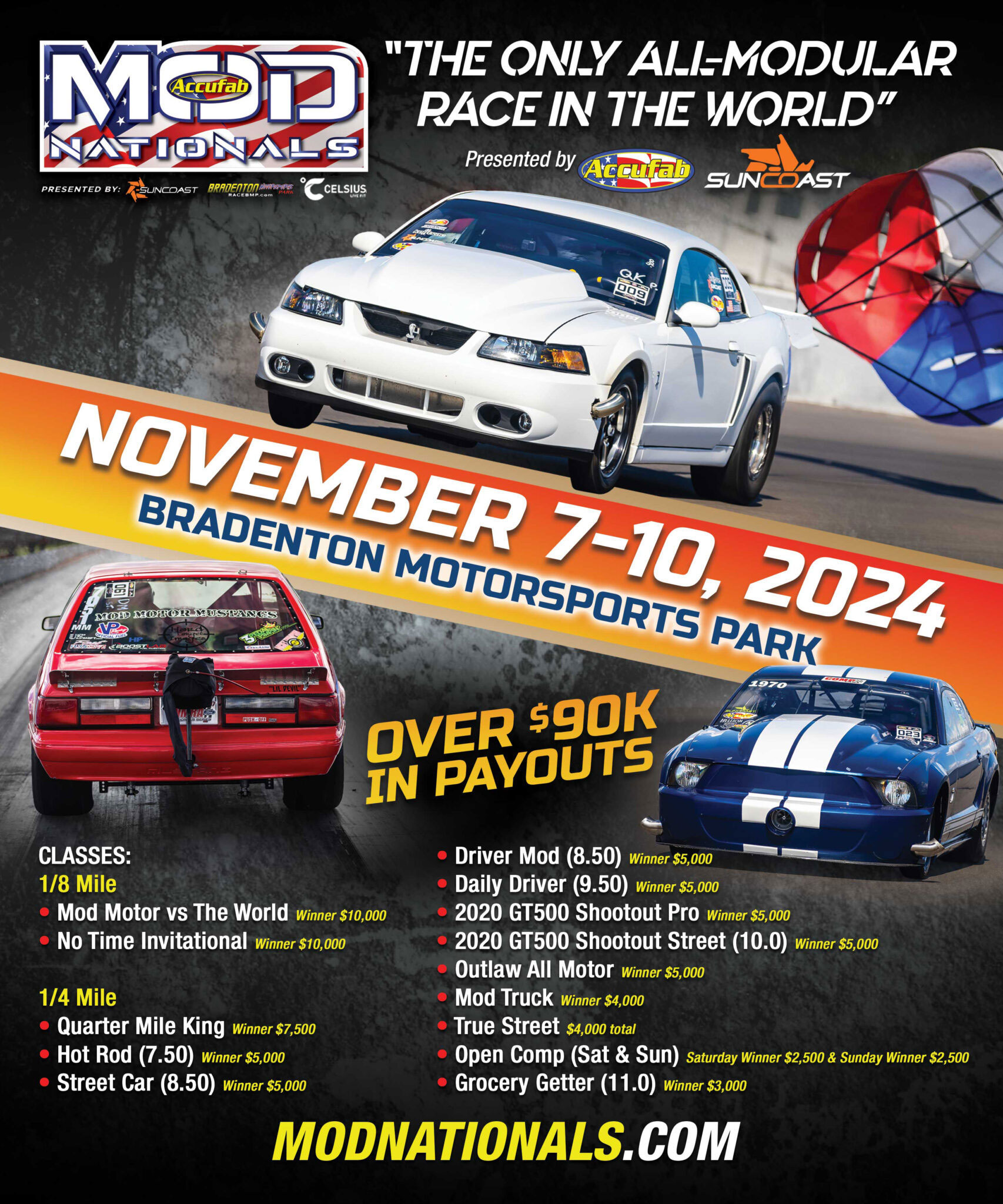 Mod Nationals - Showing the world how fast mod motors are